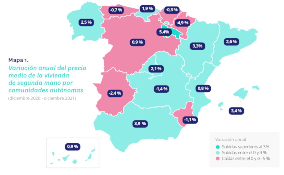 Cómo ha evolucionado el precio de la vivienda desde la pandemia – Fotocasa Life